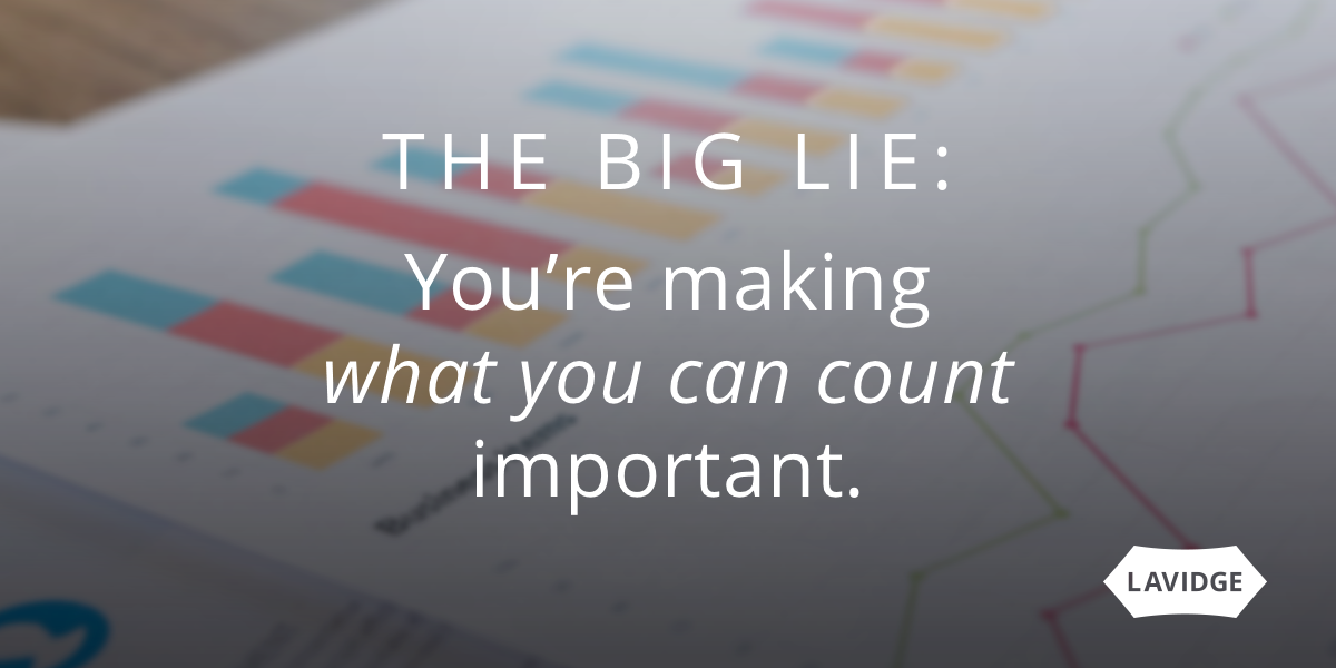 Measure the marketing metrics which count most